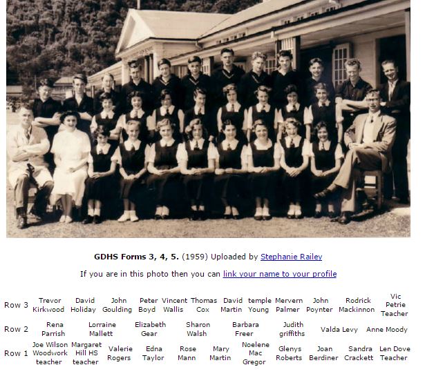 Granity School | West Coast New Zealand History