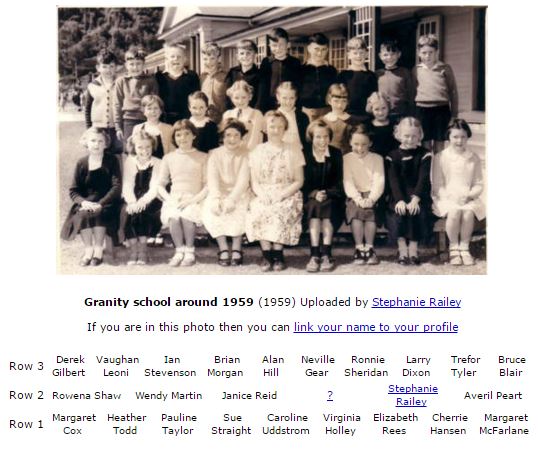 Granity School | West Coast New Zealand History