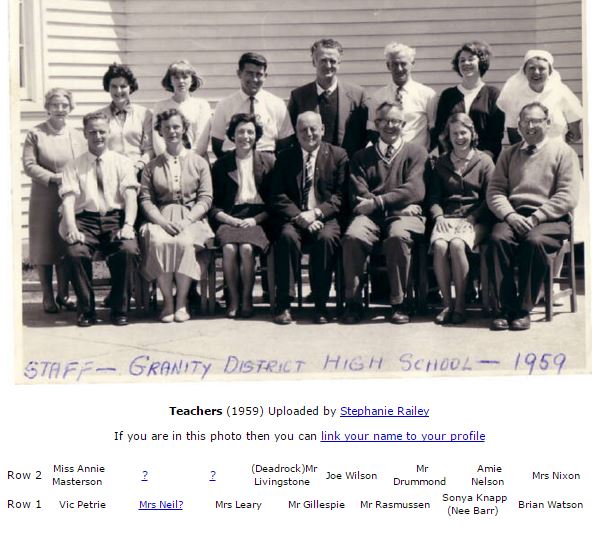 Granity School | West Coast New Zealand History