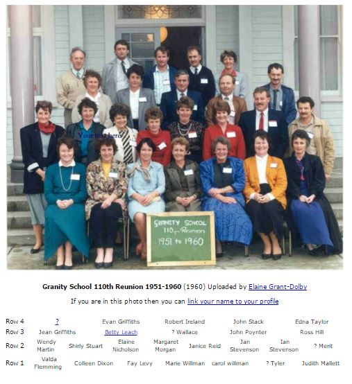 Granity School | West Coast New Zealand History